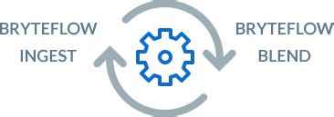 Snowflake ETL Tool For Automated Real Time ETL ELT BryteFlow