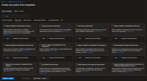 Just Dropped In To See What Condition My Conditional Access Rule Was