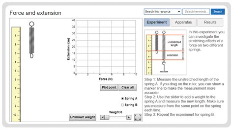 Gcse Physics Required Practicals Focus Educational Software