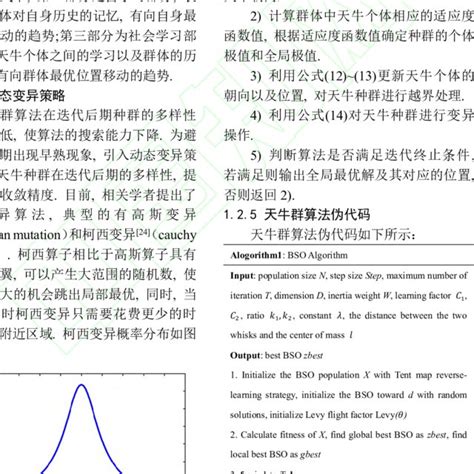 Cauchy Variation Probability Distribution Map Download Scientific Diagram