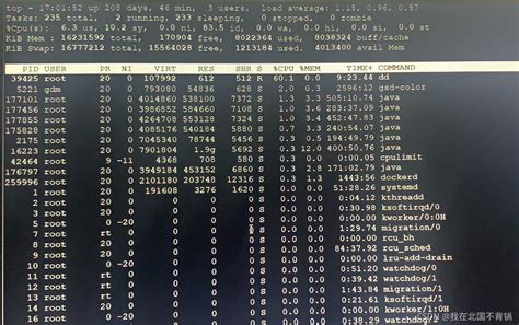 Linux提高cpu、内存的使用率linux增加内存使用率脚本 Csdn博客
