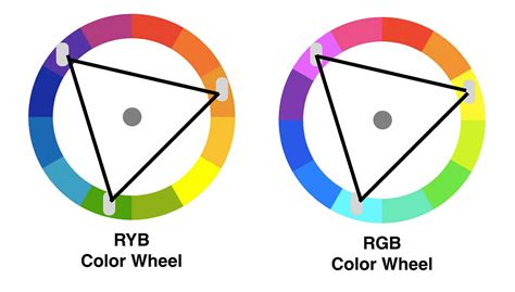 Navigation Menu Examples For Website Design And Code By Vosidiy