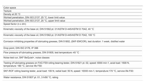 روانکاری بیرینگ ها در ژنراتور گریس آروین صنعت گستر، بهره‌بردار