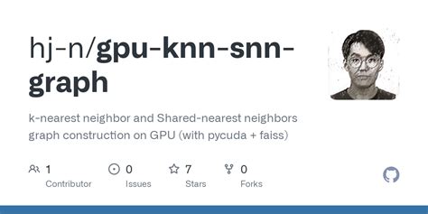 Github Hj Ngpu Knn Snn Graph K Nearest Neighbor And Shared Nearest Neighbors Graph