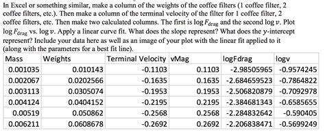 Solved Help I Cannot Figure Out How To Plot My Data In Excel Chegg Com