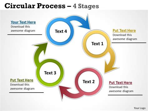 Circular Process 4 Stages 13 PowerPoint Slide Presentation Sample Slide PPT Template