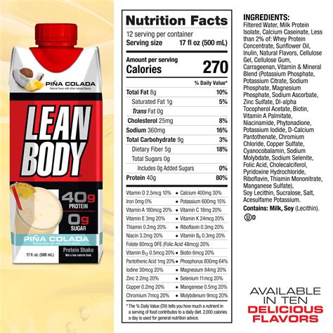 Lean Body Ready To Drink Protein Shake 17oz 12 Pack