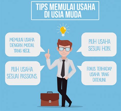 Tips Memulai Usaha Di Usia Muda Dengan Sukses