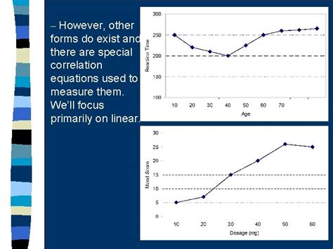 lecture 10 correlation and regression introduction to correlation
