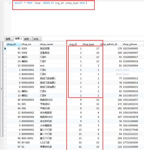 order by 排序的使用方法 呆萌呆萌呆萌 博客园