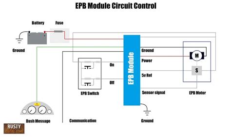 Epb Wont Release Heres What You Need To Do Asap