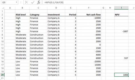 sql data analysis yohz software development blog