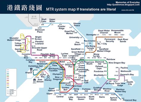 Hong Kong Subway System