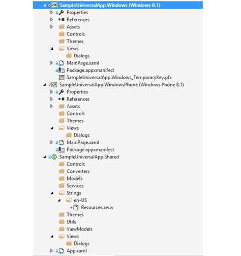How To Use Mvvm In A Universal Windows App Envato Tuts