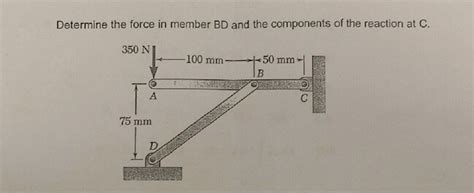 Solved Determine The Force In Member Bd And The Components