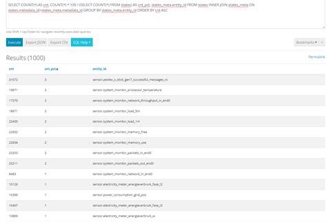 How To Keep Your Recorder Database Size Under Control Community Guides Home Assistant Community