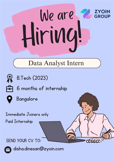 disha p dinesan on linkedin dataanalyst dataanalysis analyticsintern dataskills… 11 comments