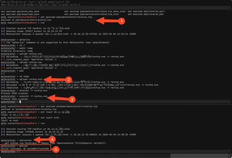 THM Retro Writeup Faetu