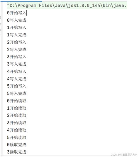 并发编程之读写锁readwritelock的详细解析带小案例readwritelockwritelock Csdn博客