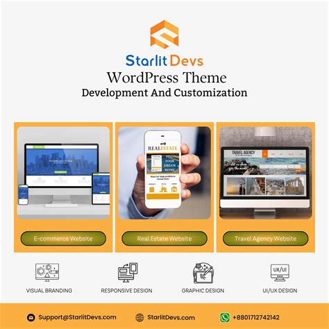 Starlit Devs On Linkedin Starlitdevs Starlitdevs Starlitdevs