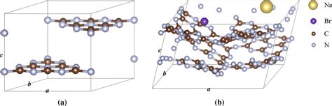 Geometric Structure Of A Pure G C3n4 And B Br Na Co Doped G C3n4 Where Download Scientific