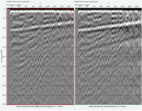 Result Of Predictive Deconvolution Showing Attenuation Of Some Download Scientific Diagram