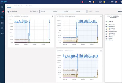 Indeni 8 0 Zscaler App Connector And Network Security Automation Bluecat Networks