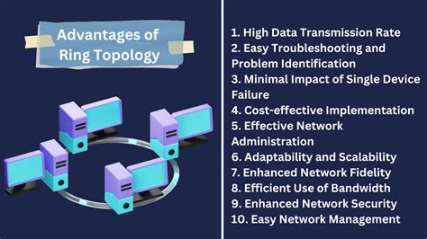 Ring Network Topology Advantages And Disadvantages