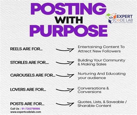 Expert Code Lab P Ltd On Linkedin Socialmediamarketing