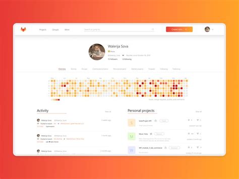 Gitlab Redesign User Profile User Profile Profile Redesign