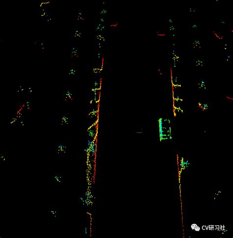 一文详解激光点云的地面分割 Csdn博客