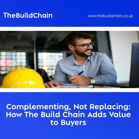 The Build Chain On Linkedin The Build Chain Complements A Buyers Job