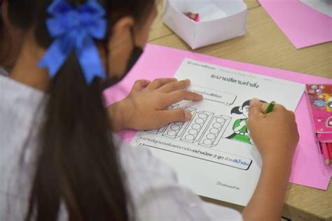 Computational Thinking Seameo Stem Ed