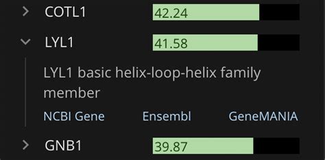 Better Linkout Labels · Issue 77 · Cytoscapeenrichment Map Webapp · Github