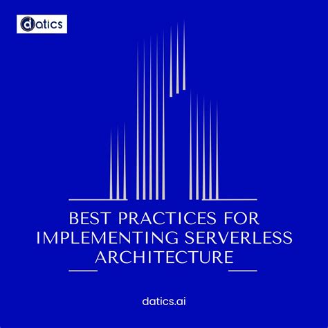 Mark Williams On Linkedin Serverlessbestpractices Cloudcomputing Softwaredevelopment Techtips