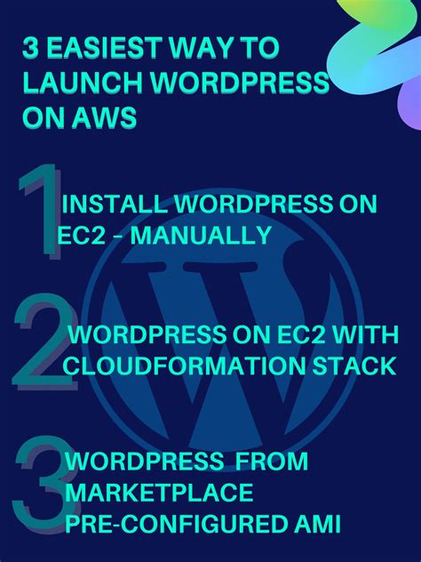 hiral p posted on linkedin