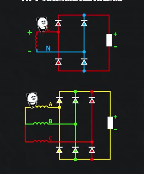 Mindy Hu On Linkedin Do You Understand From Single Phase Rectification To Three Phase…
