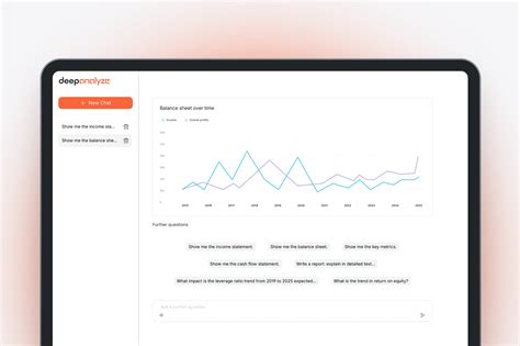 Deepanalyze Et Deepconfidential Deux Nouvelles Solutions Pour Une