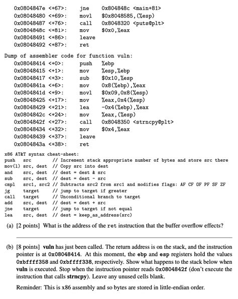 Solved You Come Across The Following Programdump Of