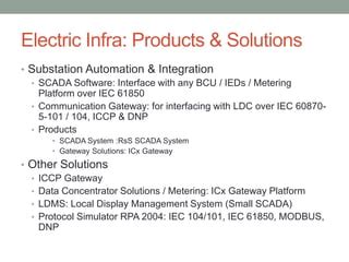 Substation Automation SCADA And Gateway Solutions By BRH PPT