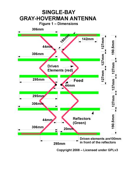 Gray Hoverman Antenna Designs Schematics And Diagrams