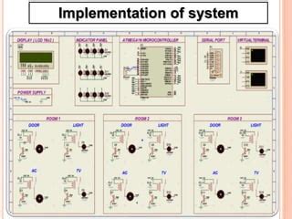 Iot Based Home Automation PPTX