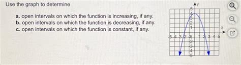 Solved Use The Graph To Determine A Open Intervals On Which