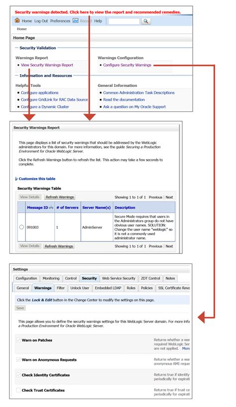 Lock Down Weblogic Server
