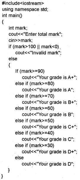 Plus One Computer Science Chapter Wise Questions And Answers Chapter 7 Control Statements A