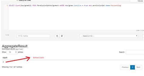 salesforce code crack how to check active users in a permission set