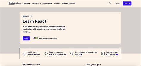 📌 Top 10 Resources To Learn React Like A Pro Thread From Sumit