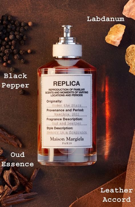 Maison Margiela Replica Under The Stars Eau De Toilette Nordstrom