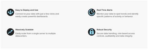 Splunk Bigdata Analytics In 2024 Reviews Features Pricing Comparison PAT RESEARCH B2B