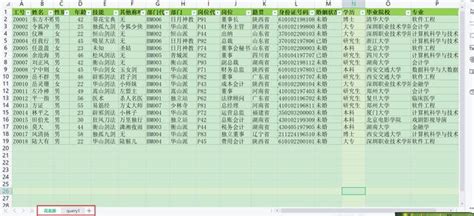 Detailed Explanation Of Vlookup Function Use Three Tools Excel Python
